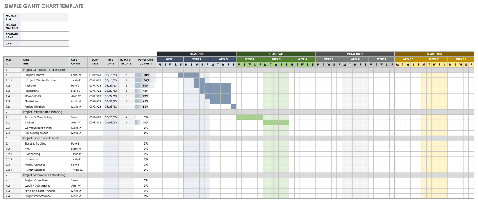 Downloade excel tidsplan skabelon